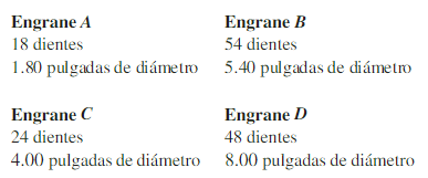 Figure P12-39 shows a speed reducer with a V-belt | Chegg.com