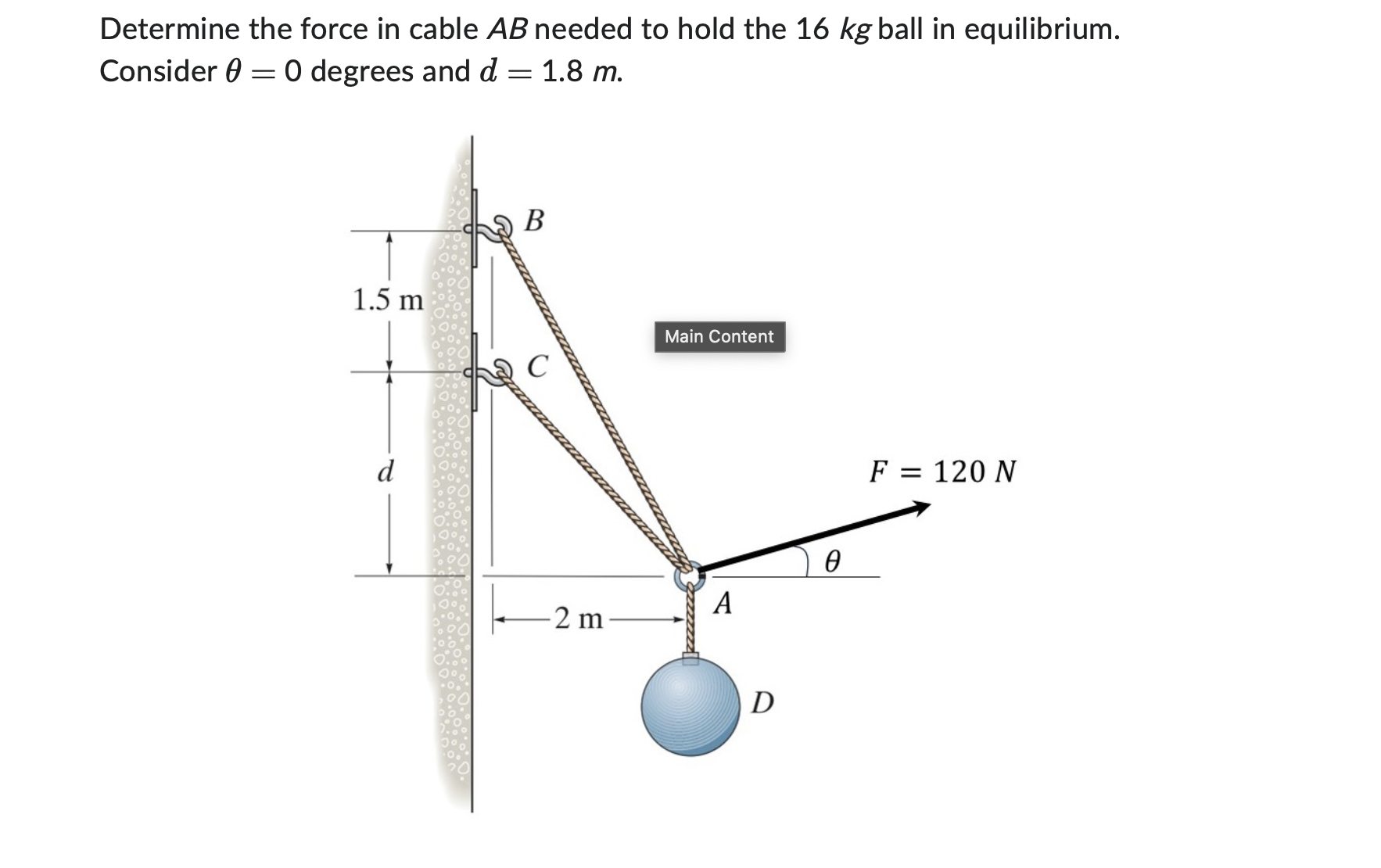 Solved Determine the force in cable AB ﻿needed to hold the | Chegg.com