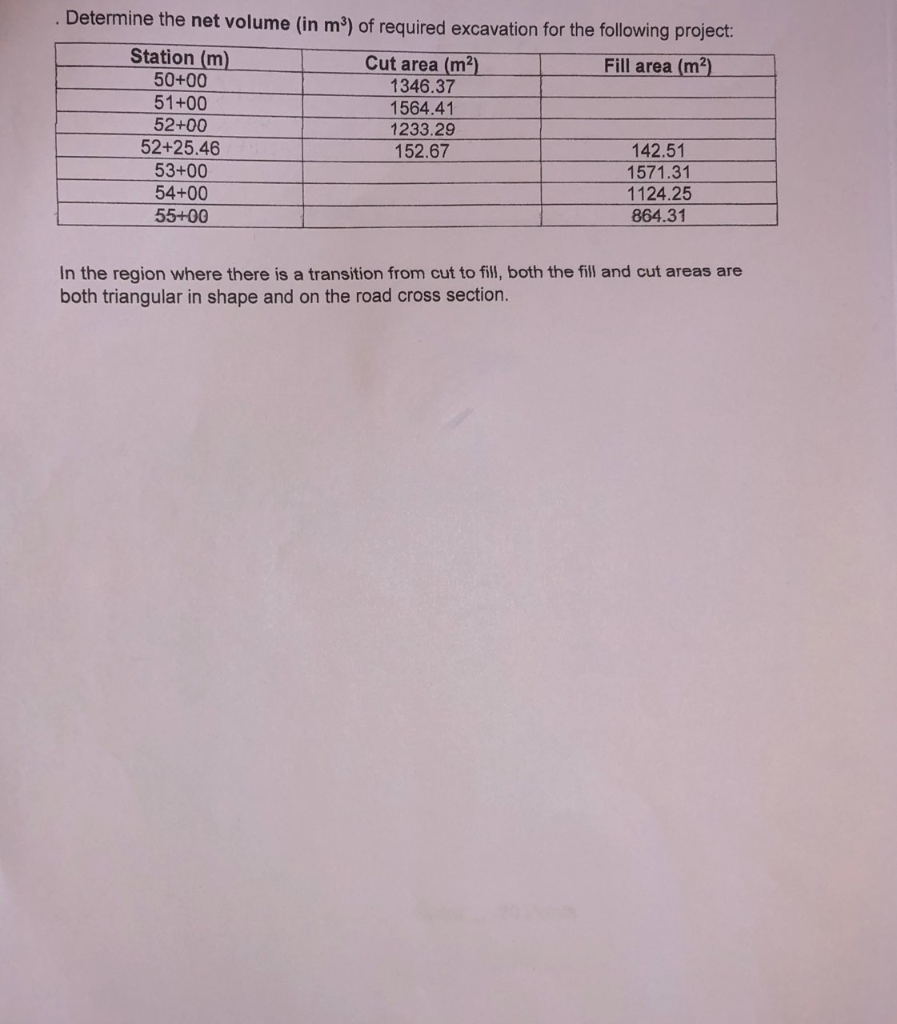 Solved Determine the net volume (in m^3) of required | Chegg.com