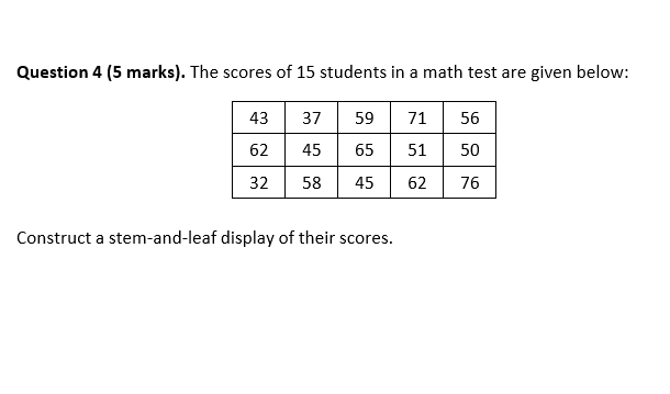 Solved Question 4 ( 5 marks). The scores of 15 students in a | Chegg.com