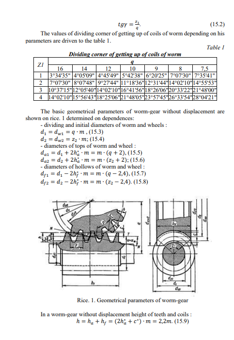 Calculation of worm-gear For worms and wheels of | Chegg.com