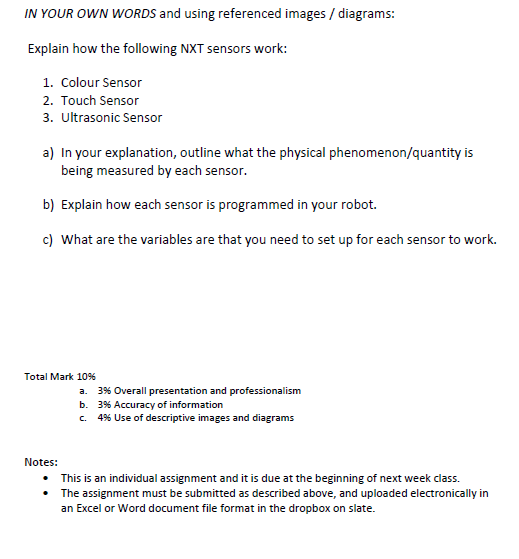 Solved IN YOUR OWN WORDS and using referenced images / | Chegg.com