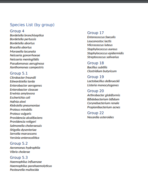 1. Identify test results on your Unknown Data Sheet. | Chegg.com