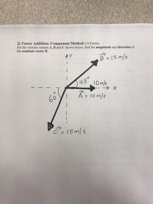 Solved 2) Vector Addition: Component Method (10 Points) For | Chegg.com