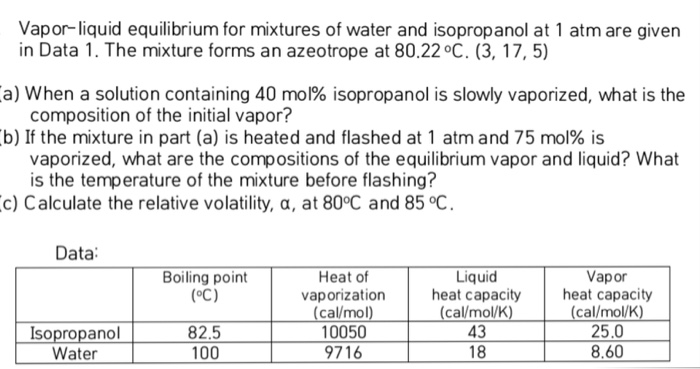 Vapor-liquid equilibrium for mixtures of water and | Chegg.com