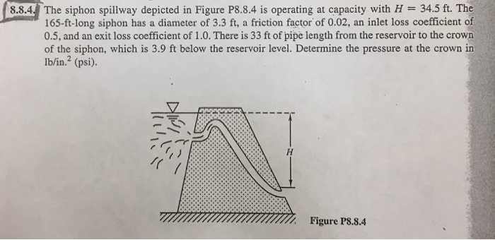 Solved The siphon spillway depicted in Figure P8.8.4 is | Chegg.com