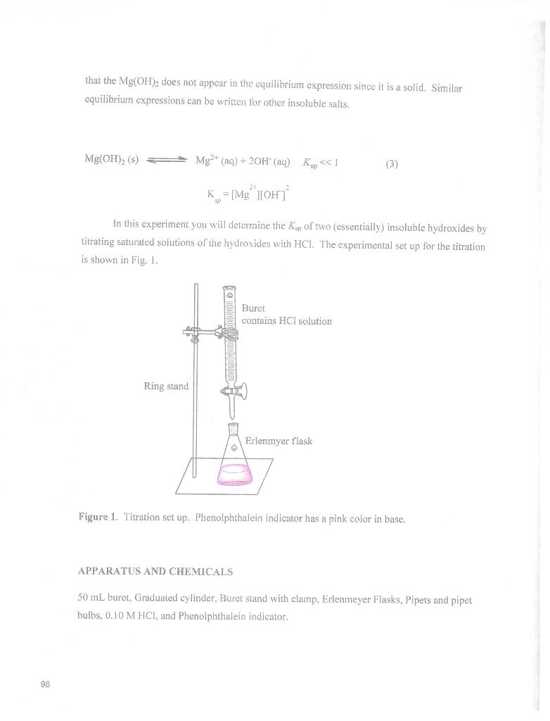 Solved Experiment 11: Determination of Solubility Product | Chegg.com