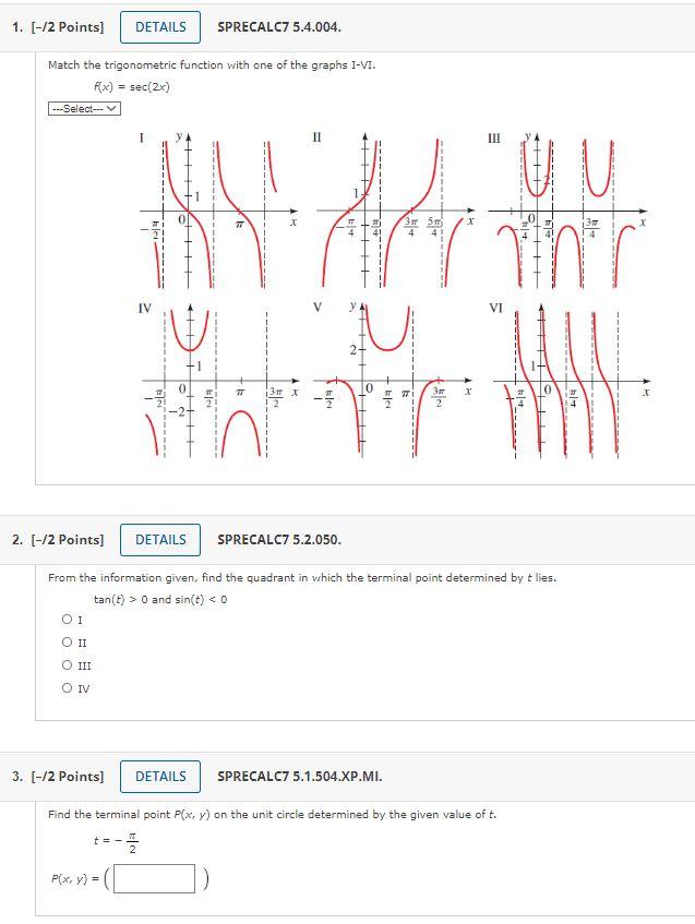Solved Match the trigonometric function with one of the | Chegg.com