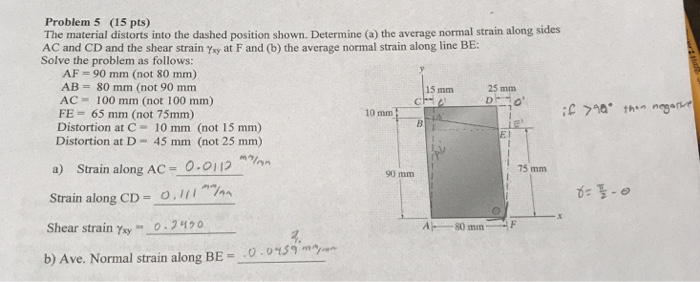 Solved Problem 5 (15 pts) The material distorts into the | Chegg.com