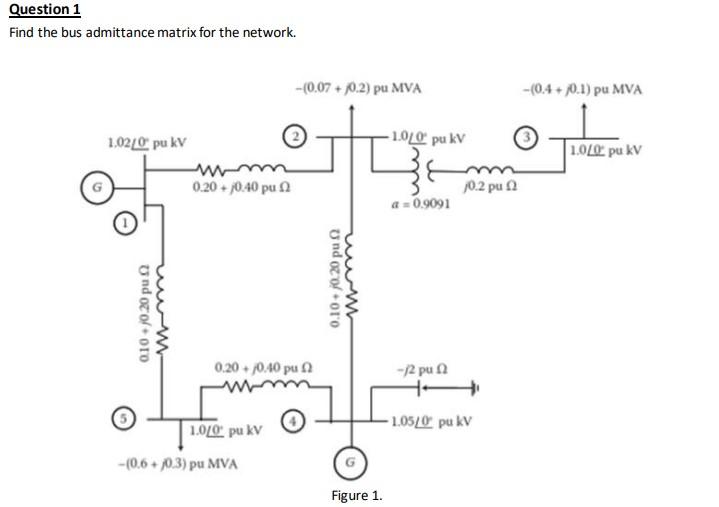 Solved Question 1 Find the bus admittance matrix for the | Chegg.com