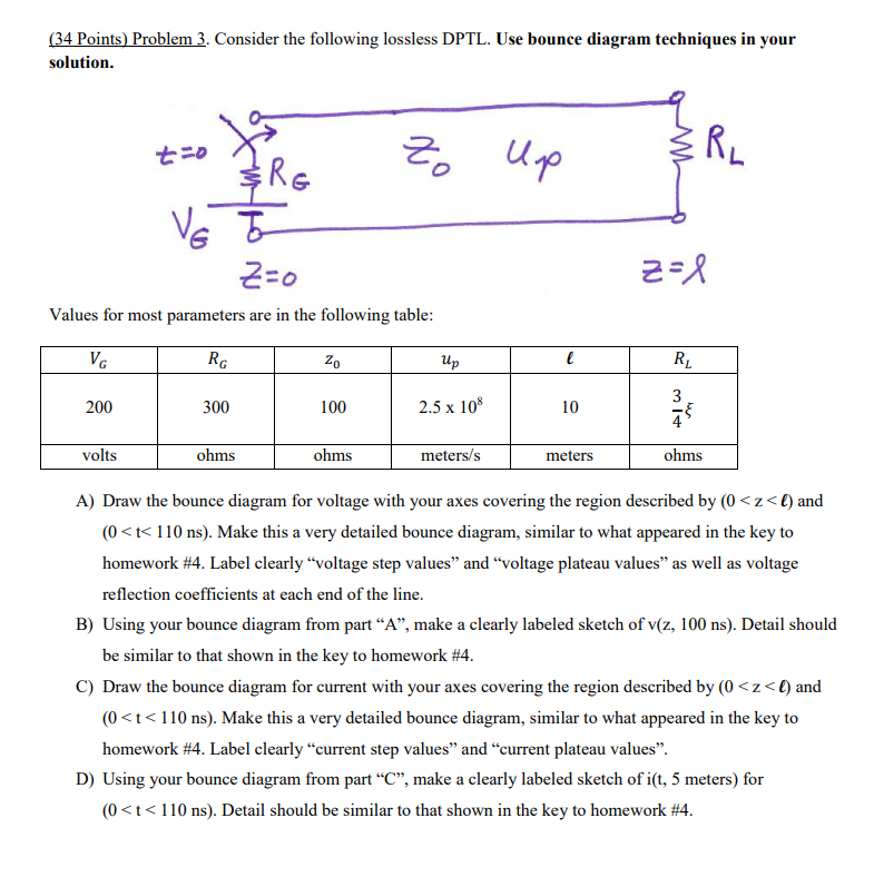 Solved (34 Points) Problem 3. Consider the following | Chegg.com