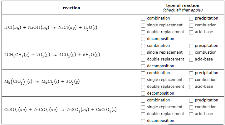 Solved \begin{tabular}{|l|l|} \hline \multicolumn{1}{|c|}{ | Chegg.com