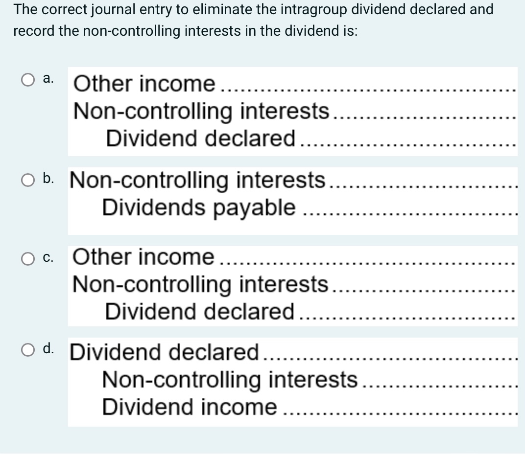 Solved The correct journal entry to record the | Chegg.com