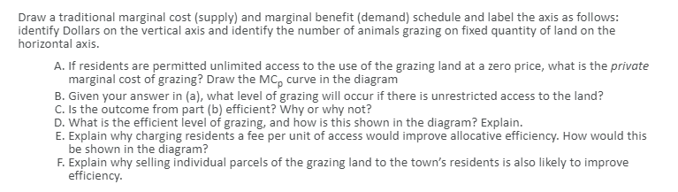 Solved Draw a traditional marginal cost (supply) and | Chegg.com