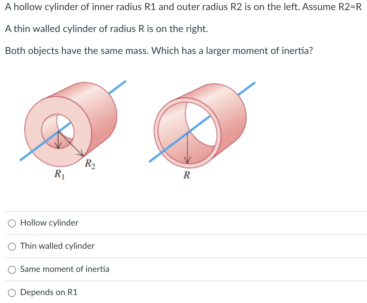 Solved A disk is rotating at a constant rate about a | Chegg.com