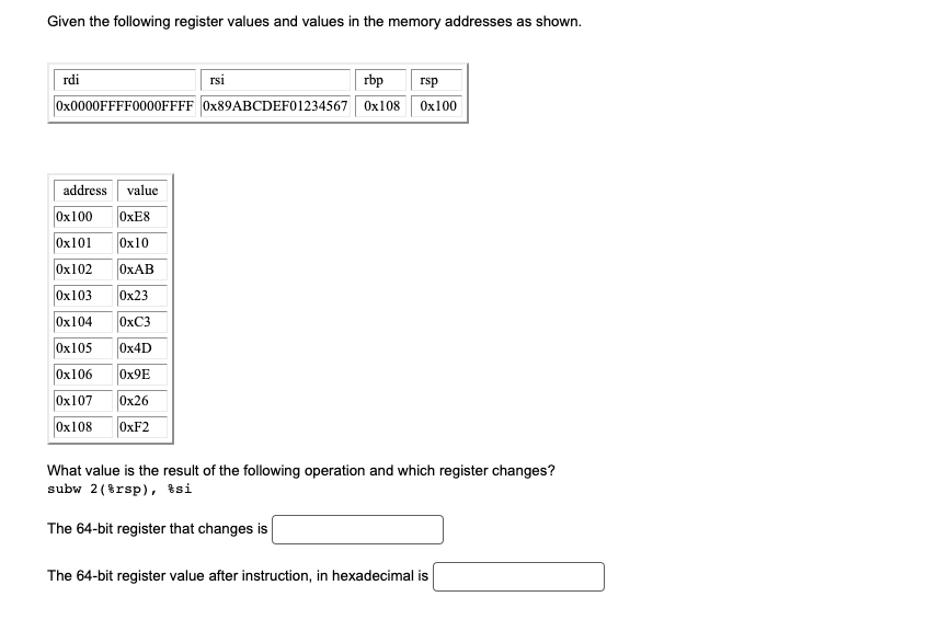 Solved Given the following register values and values in the | Chegg.com