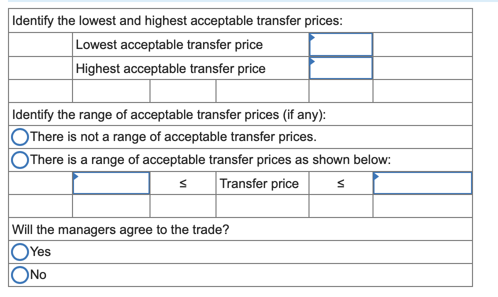 Solved Identify the lowest and highest acceptable | Chegg.com