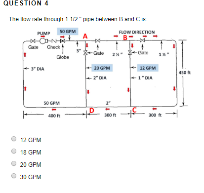 Solved QUESTION 4 The flow rate through 1 1/2" pipe between | Chegg.com