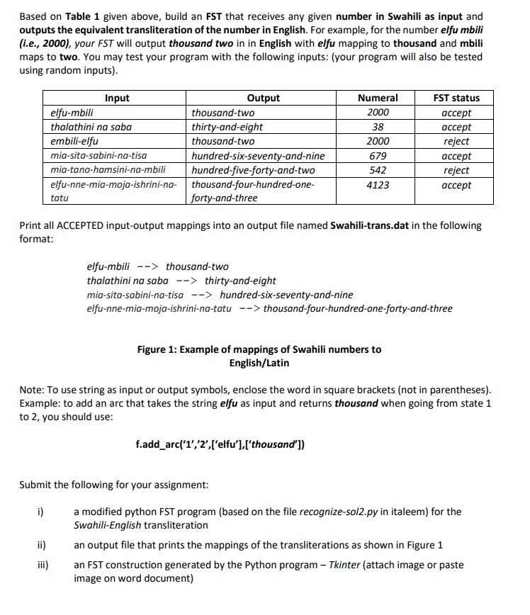 Based on Table 1 given above, build an FST that | Chegg.com