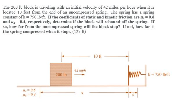 Solved The 200 lb block is traveling with an initial | Chegg.com
