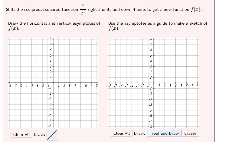 Solved Shift the reciprocal squared function 1x2 ﻿right 3 | Chegg.com