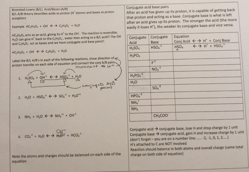 Solved Conjugate acid base pairs After an acid has given up | Chegg.com