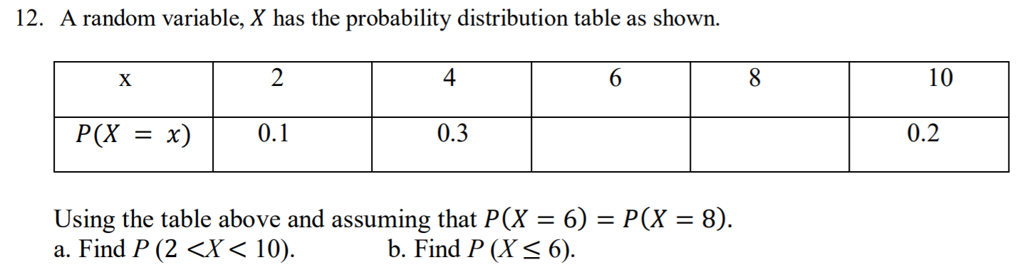 Solved 12. A random variable, X has the probability | Chegg.com