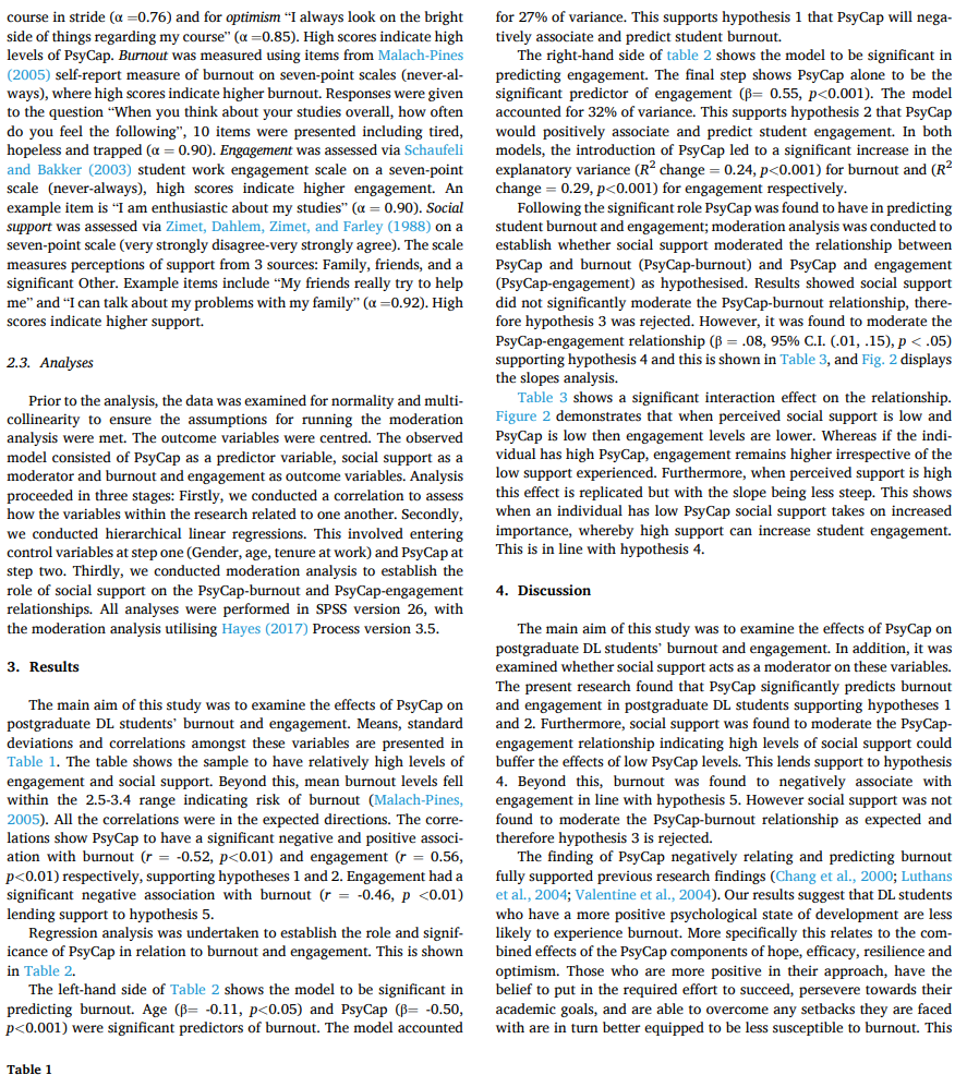 Solved Background: Online distance learning at university | Chegg.com