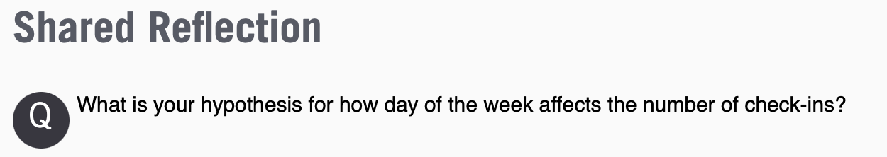 Solved Shared Reflection What is your hypothesis for how day | Chegg.com