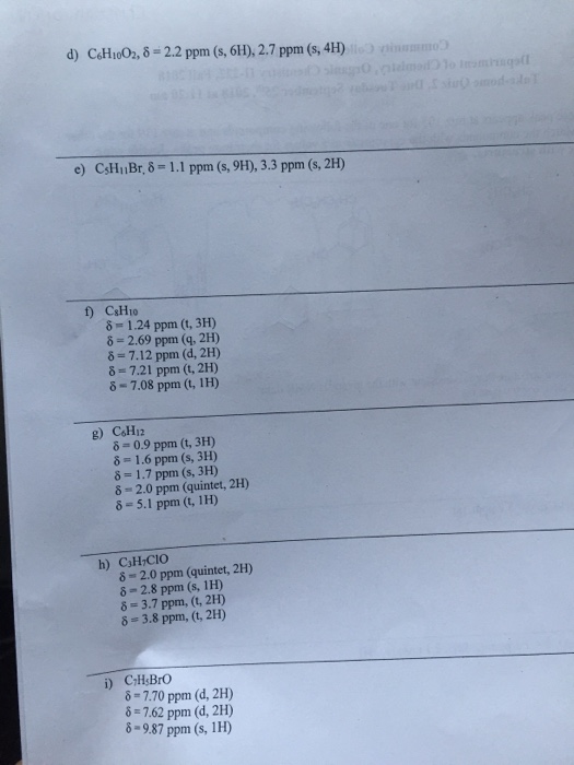 Solved Propose a structure that is consistent with the given | Chegg.com
