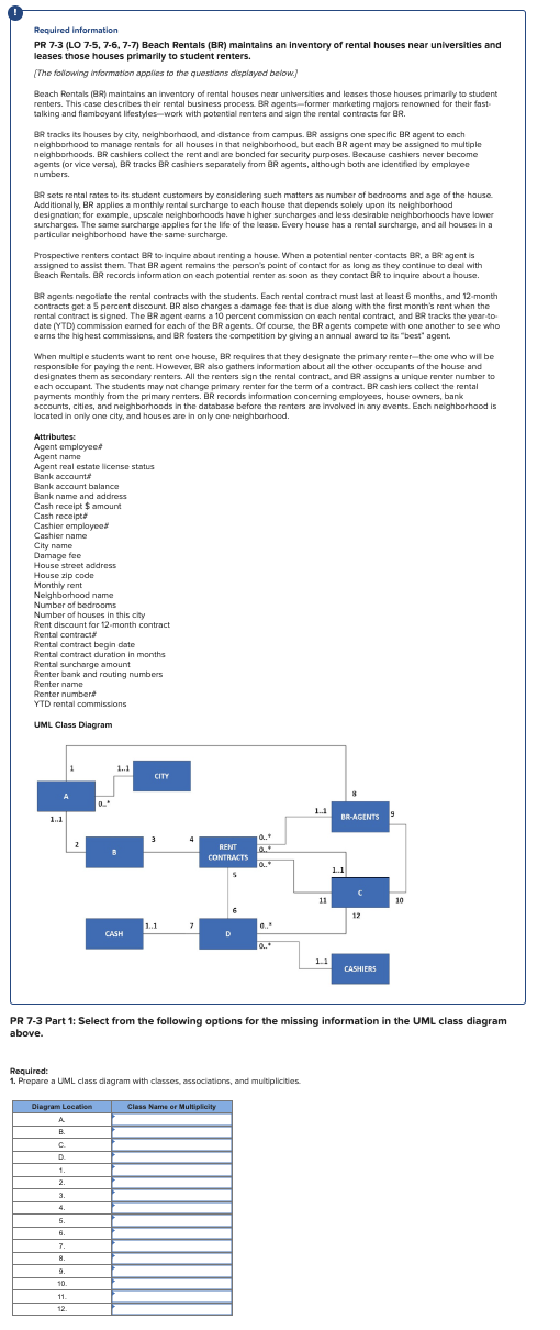 Solved Required informationPR 7-3 (LO 7-5, 7-6, 7-7) ﻿Beach | Chegg.com