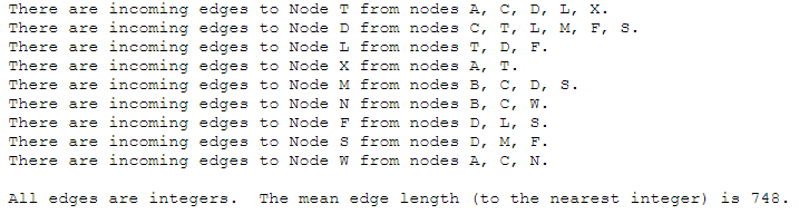 Solved Specification: Start with the given Java program | Chegg.com