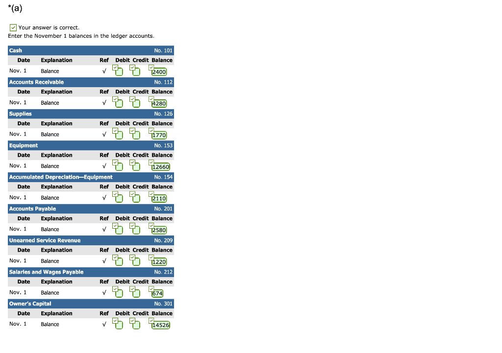 Solved *Problem 3-5A (Part Level Submission) On November 1, | Chegg.com