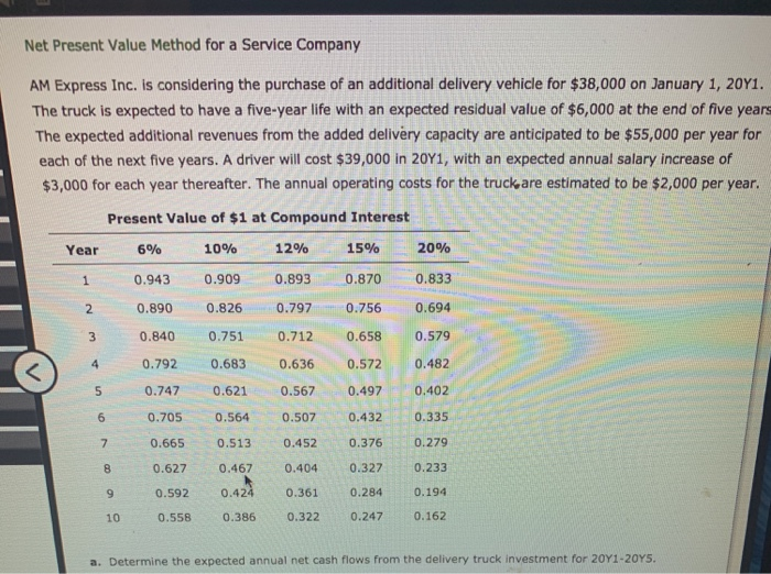 Solved Net Present Value Method for a Service Company AM | Chegg.com