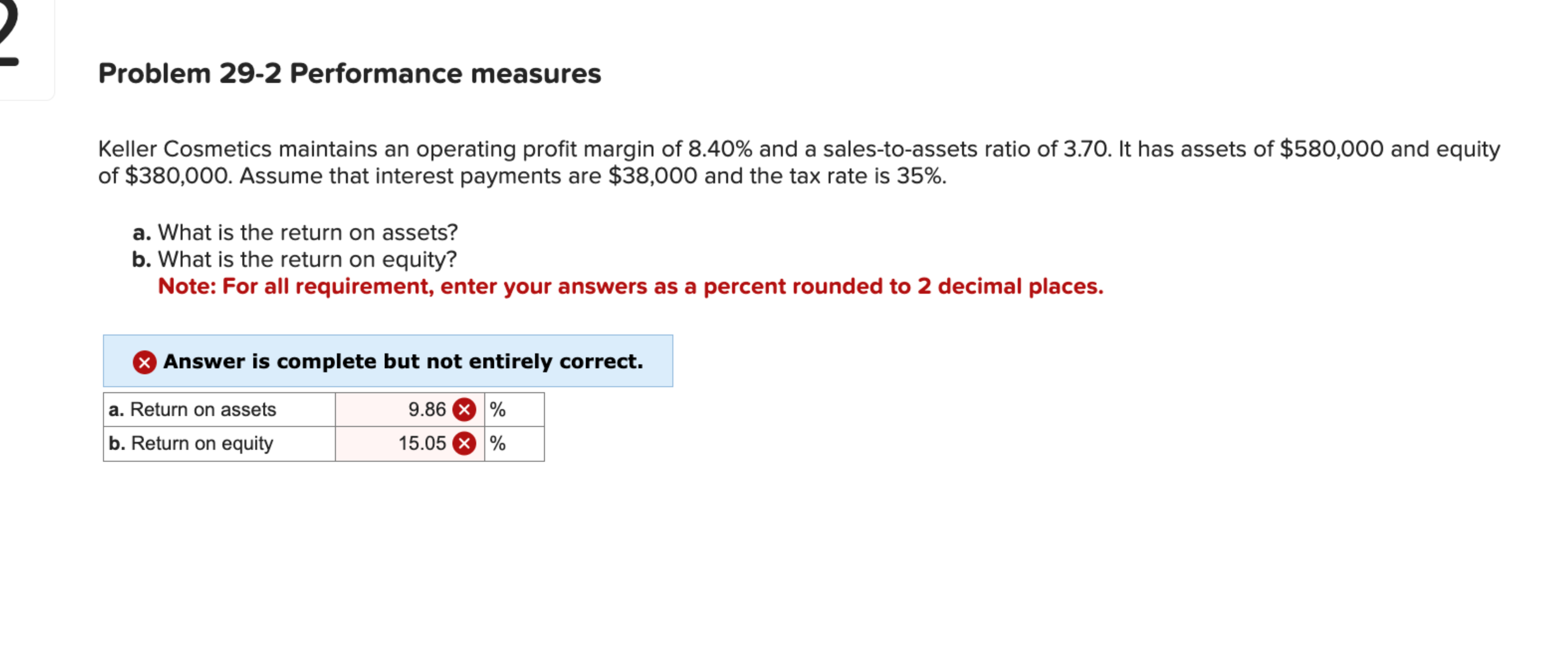 Solved Problem 29-2 ﻿Performance measuresKeller Cosmetics | Chegg.com