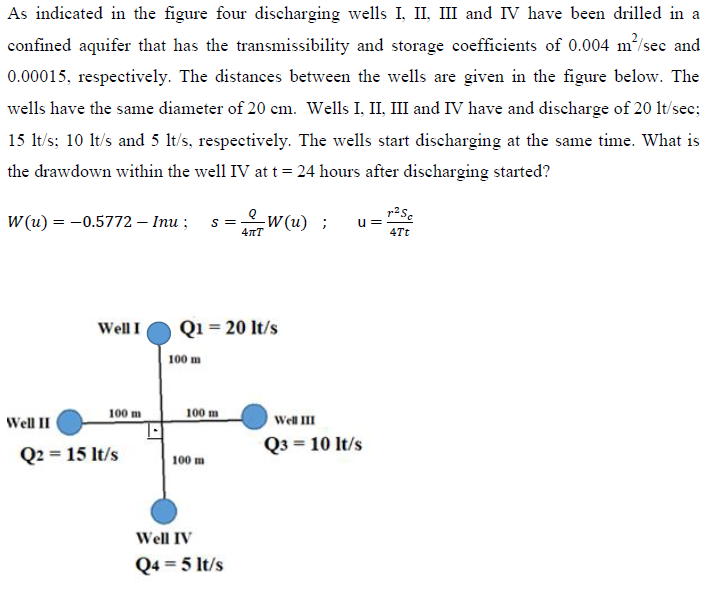Solved As indicated in the figure four discharging wells I, | Chegg.com