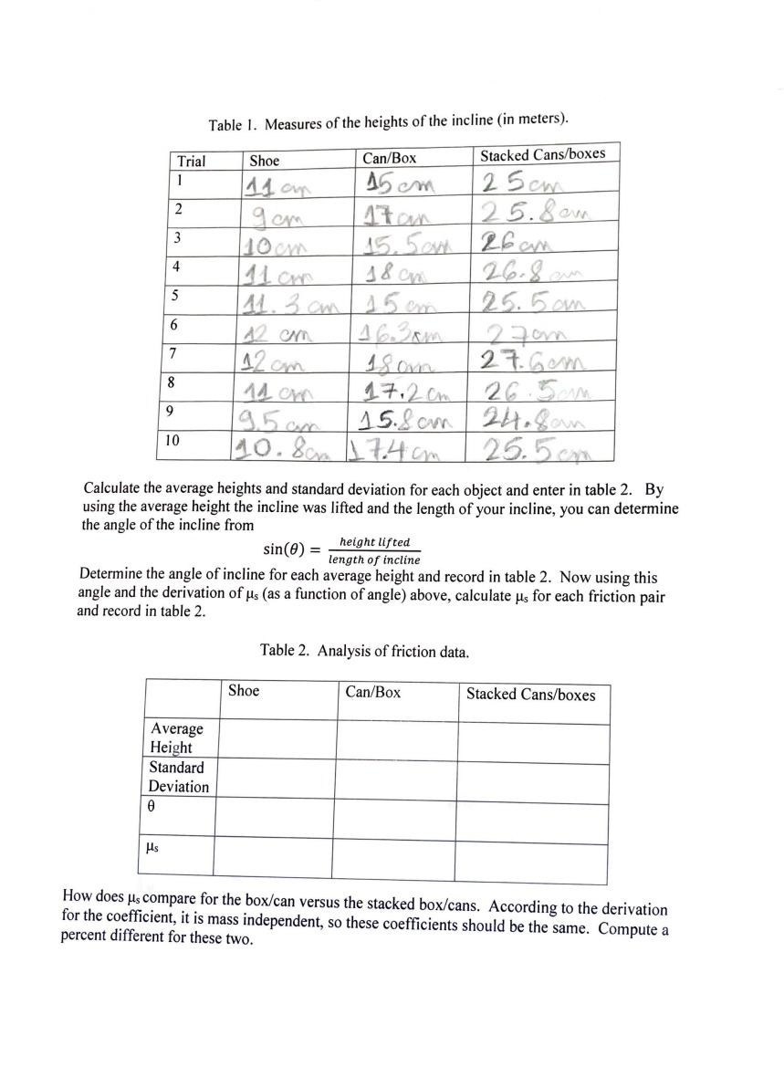 Table 1. Measures of the heights of the incline (in | Chegg.com