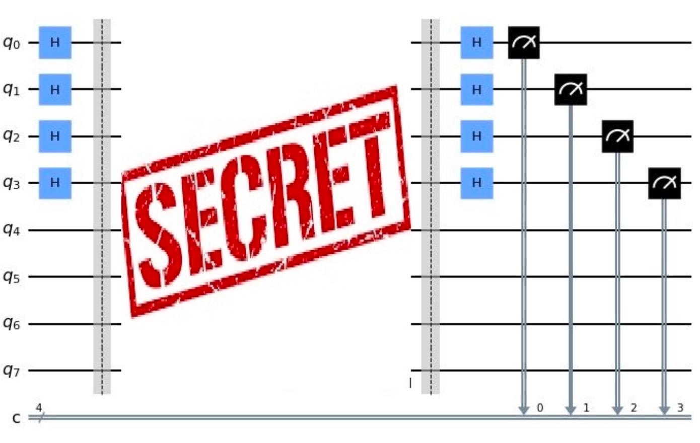 When it comes to Simon's Algorithm, I am wondering if | Chegg.com