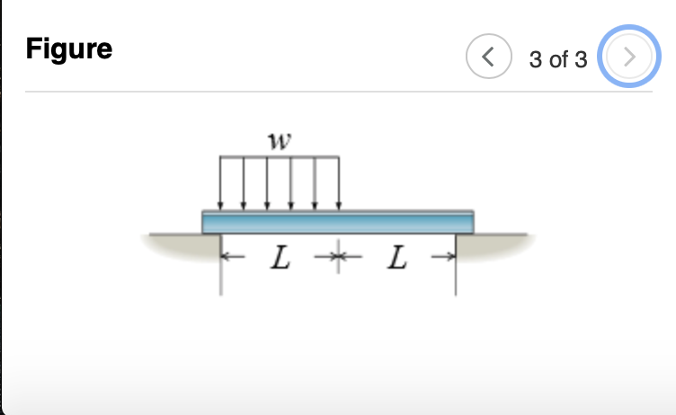 Determine The Minimum Allowable Diameter Of The