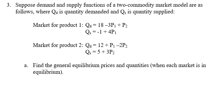 Solved Suppose Demand And Supply Functions Of A