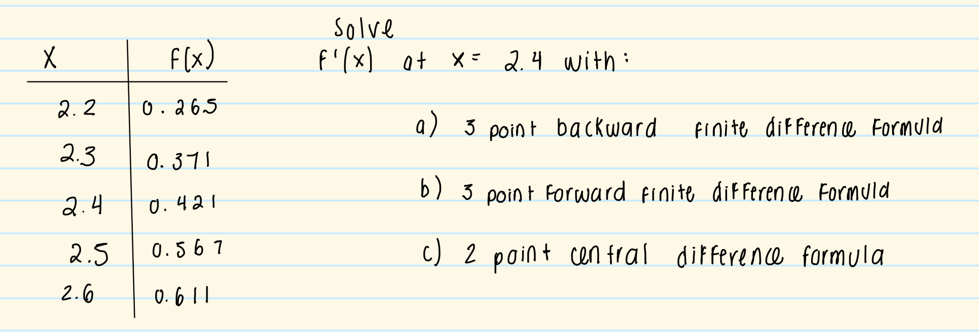 Solved Don't solve question. I just want to understand how | Chegg.com