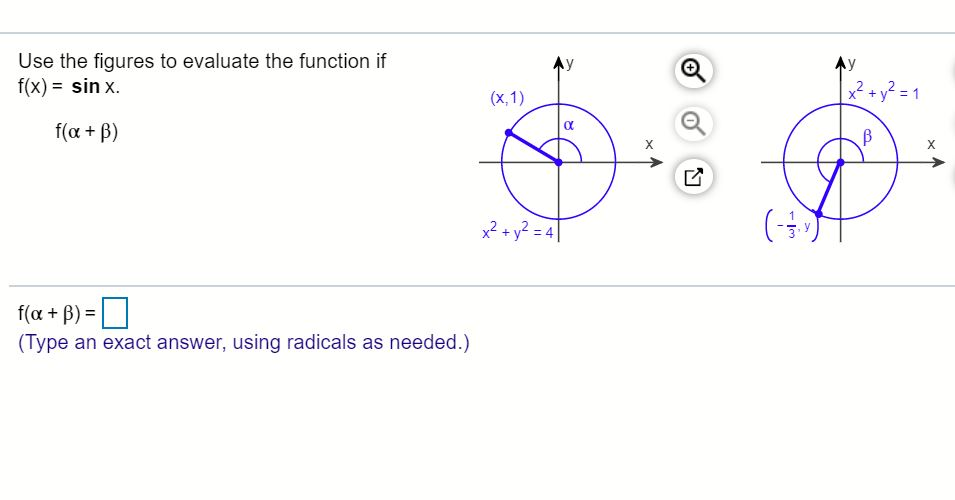 Solved Use the figure to evaluate the following function, | Chegg.com