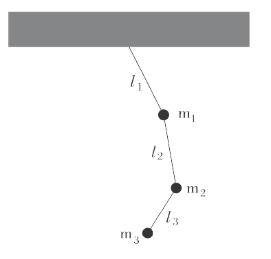 Solved Consider a system of three coupled pendulums of | Chegg.com