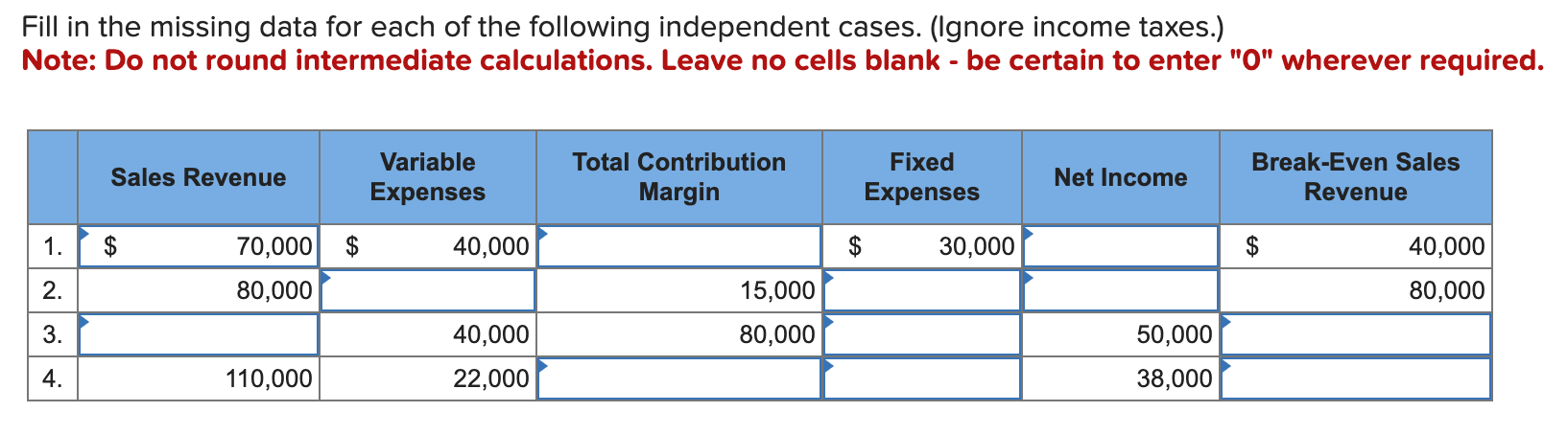 Solved Fill in the missing data for each of the following | Chegg.com