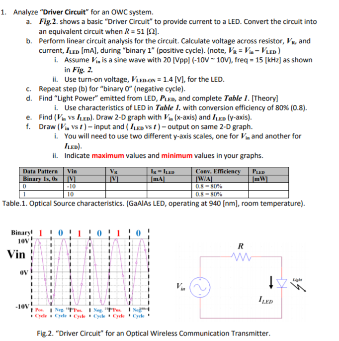 Solved 1. Analyze "Driver Circuit" for an OWC system. a. | Chegg.com