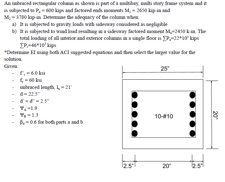 Solved An unbraced rectangular column as shown is part of a | Chegg.com