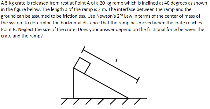 Solved A 5-kg crate is released from rest at Point A of a | Chegg.com