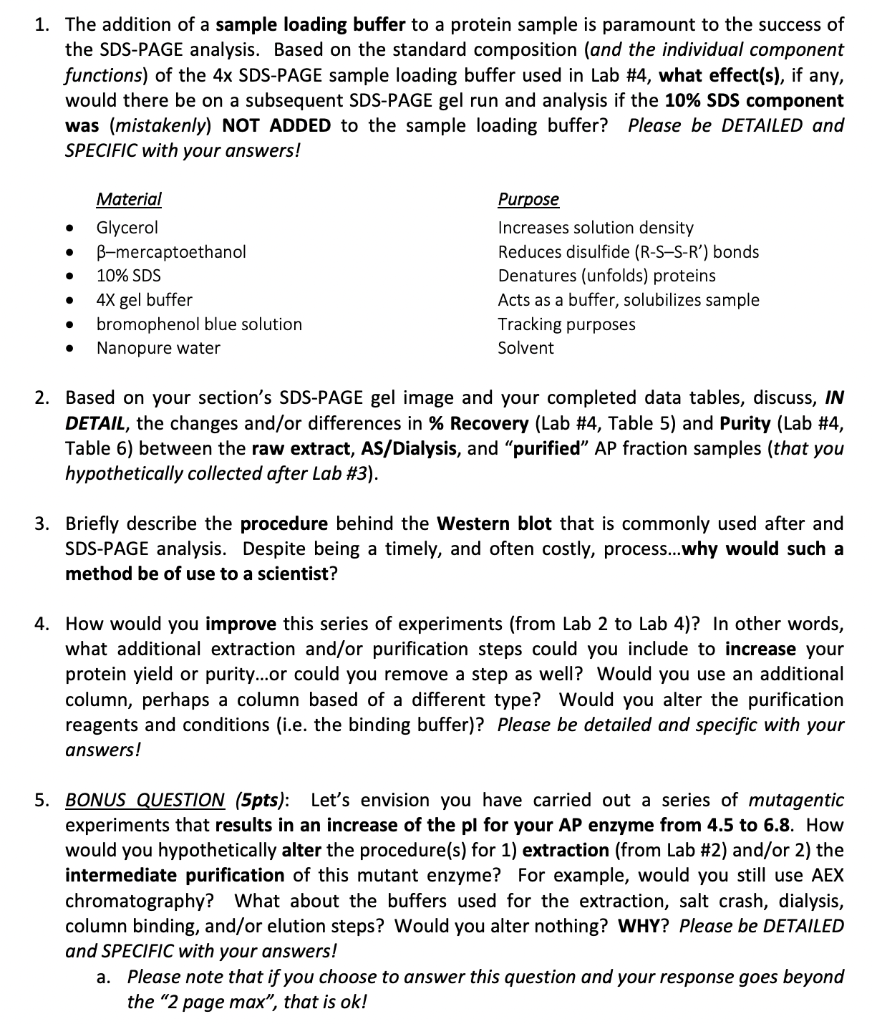 1. The addition of a sample loading buffer to a | Chegg.com