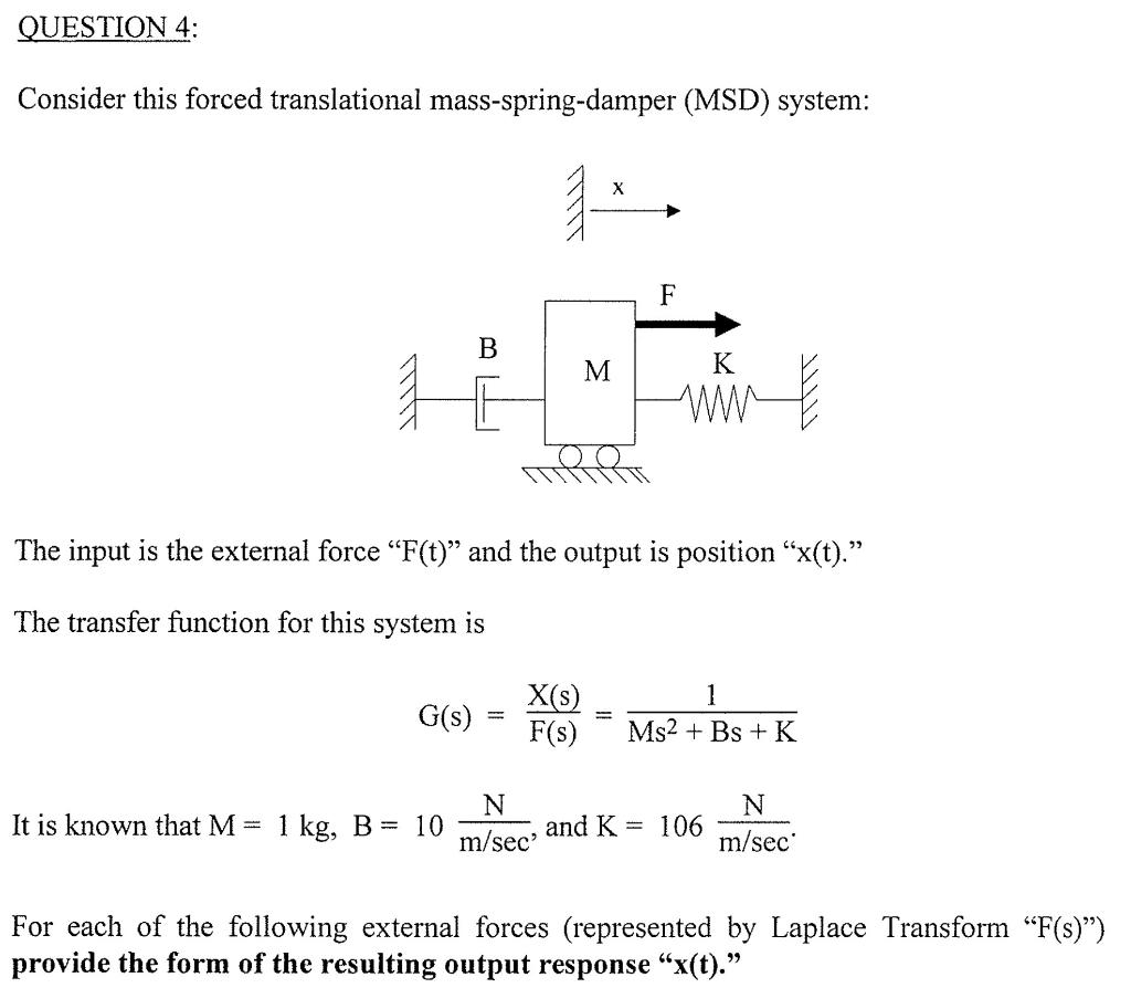 Solved Consider this forced translational mass-spring-damper | Chegg.com