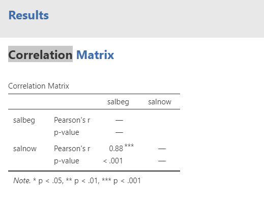 hi， I have a correlation homework that needs | Chegg.com